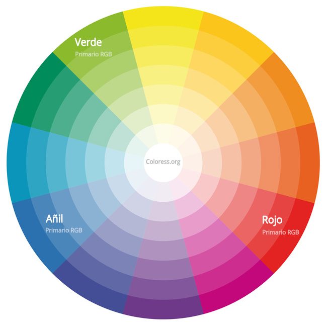 CMYK vs RGB: ¿Qué impresora elegir para tus colores? - Capital Office